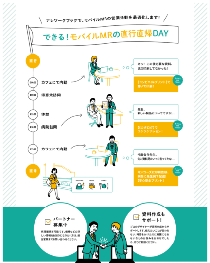 WIL テレワークブック～MRの働き方改革～ - コピー・プリント・ポスター・名刺・製本などオンデマンド印刷のキンコーズ・ジャパン