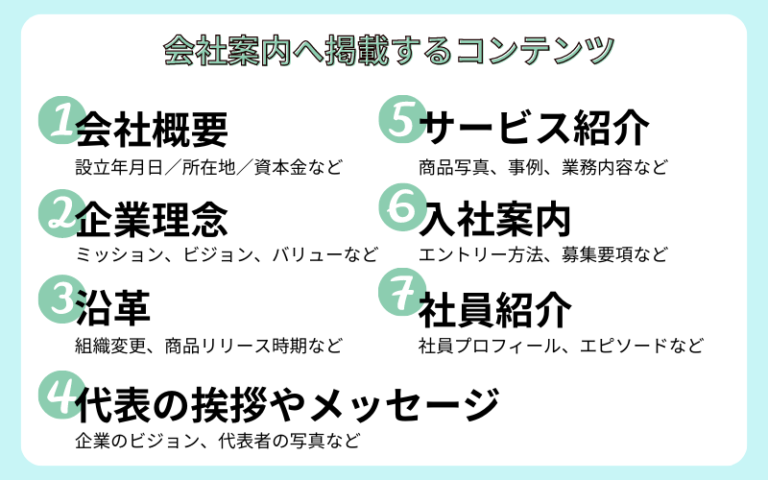会社案内（パンフレット）の作り方。構成とデザインのポイント3つを紹介 - コピー・プリント・ポスター・名刺・製本などオンデマンド印刷の ...